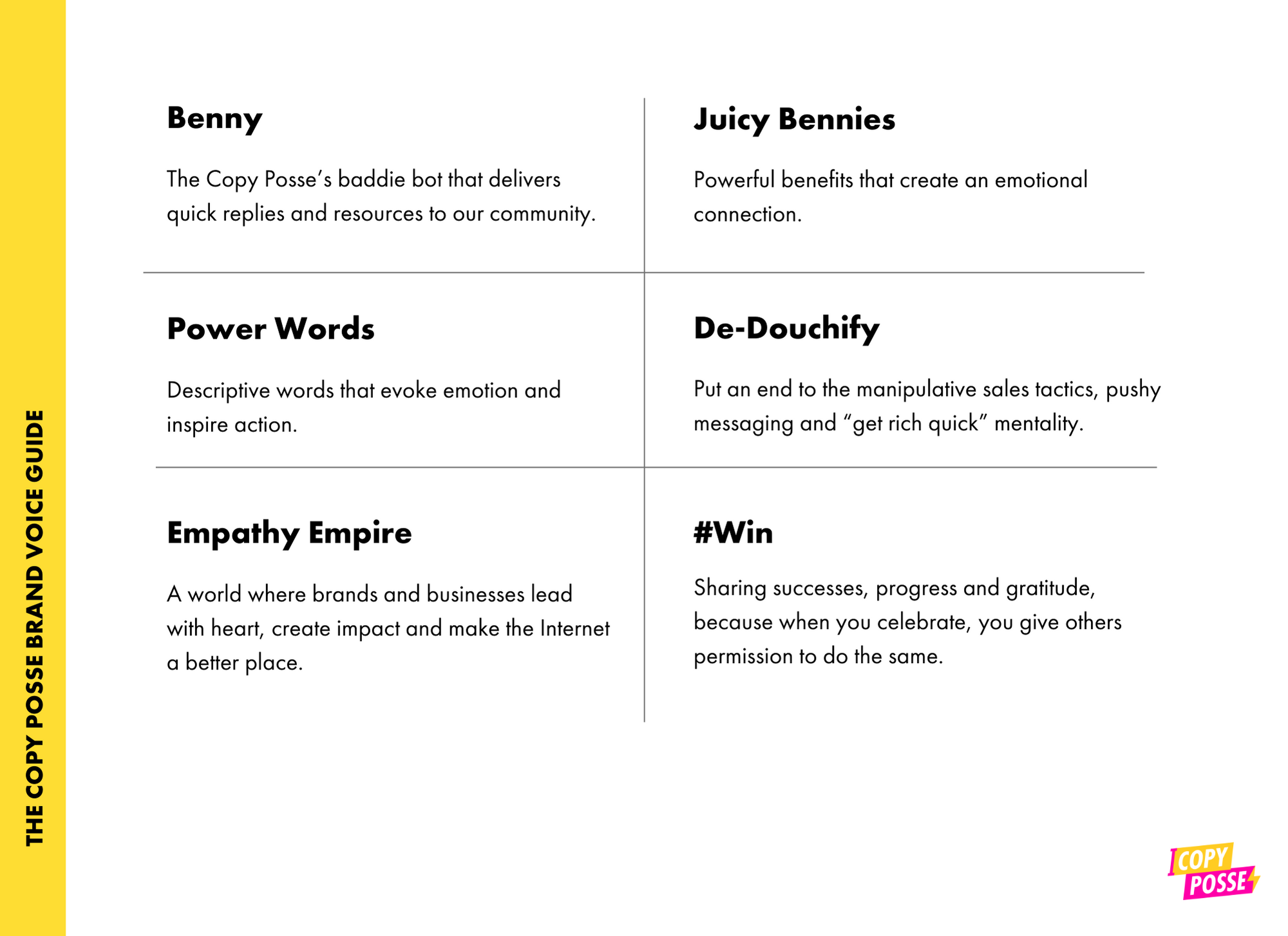 6 Steps to Crafting an Irresistible Brand Voice